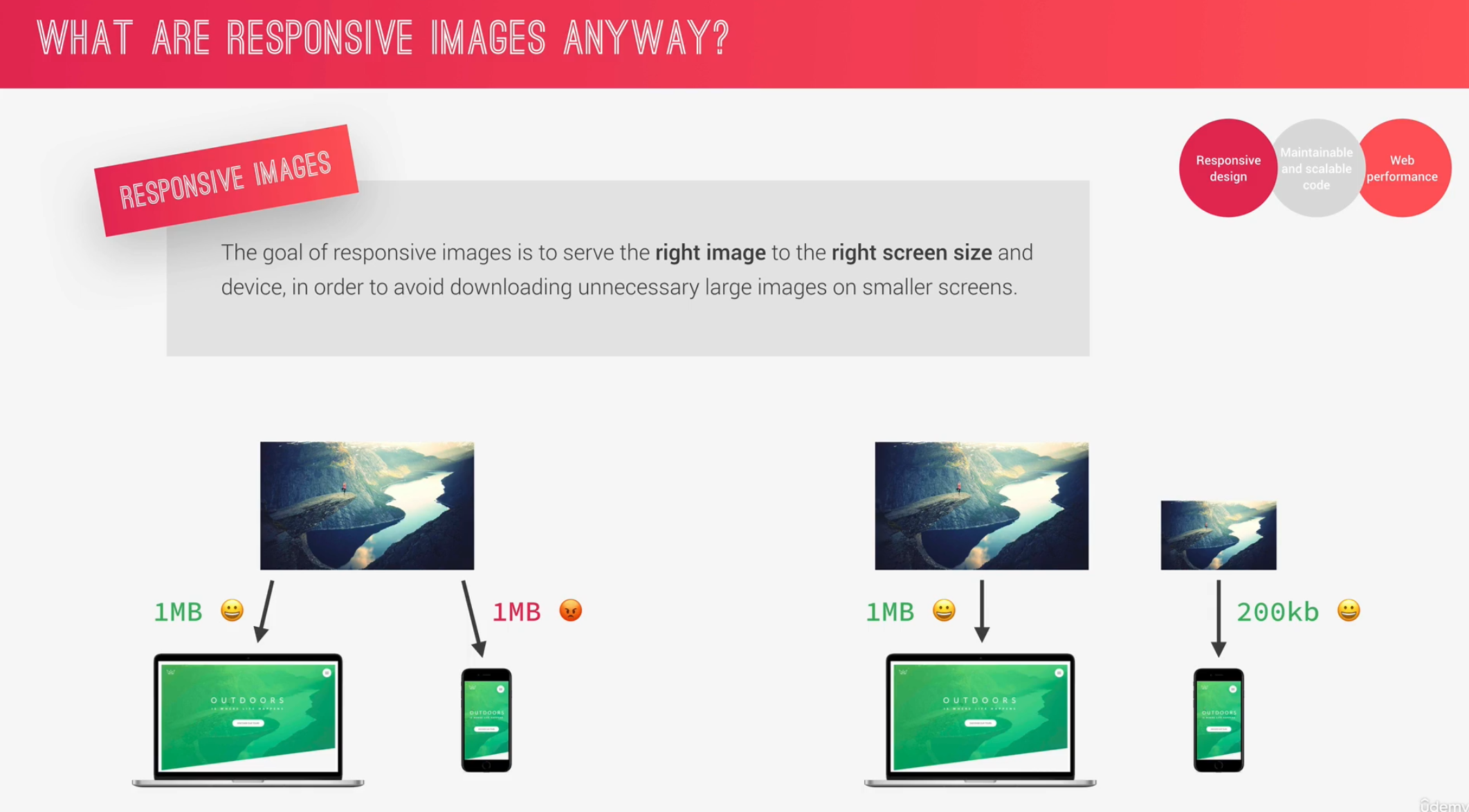 Advanced Cssandsass 08 Responsive Image Joe
